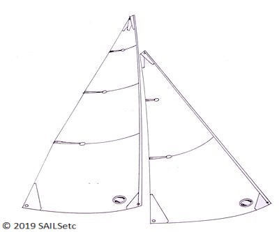 IOM C sails