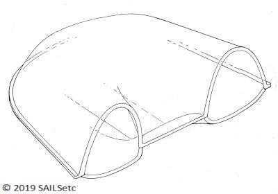 Transmitter cover - kit