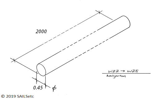 Wire - 0.45 mm Ø straight