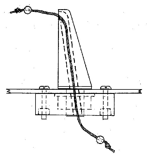 Hull Appendage Fittings