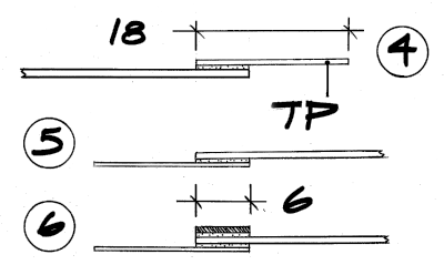 Luff tape - 18 mm wide