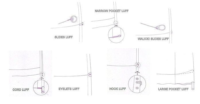 Marblehead standard sails - 1000 to 1250mm mainsail luff