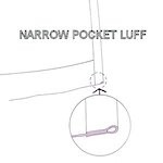 Ten Rater panelled sails - 1200 to 2000mm mainsail luff - Sails - Sail ...