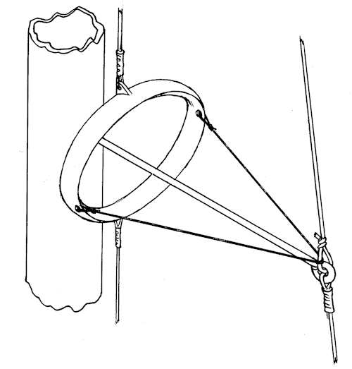 Ring for swing rig topping lift
