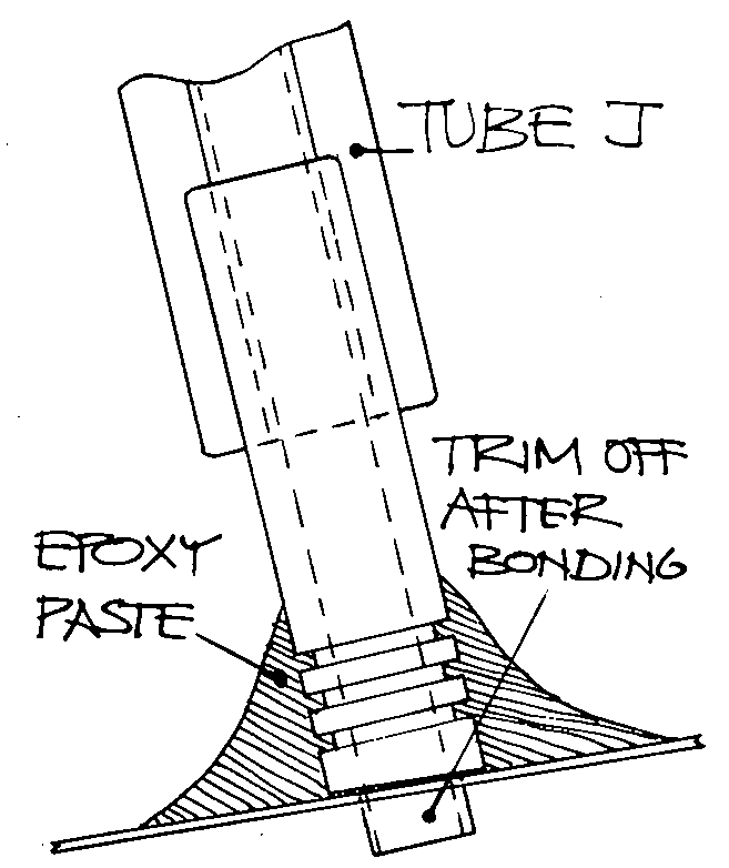 Hull Appendage Fittings